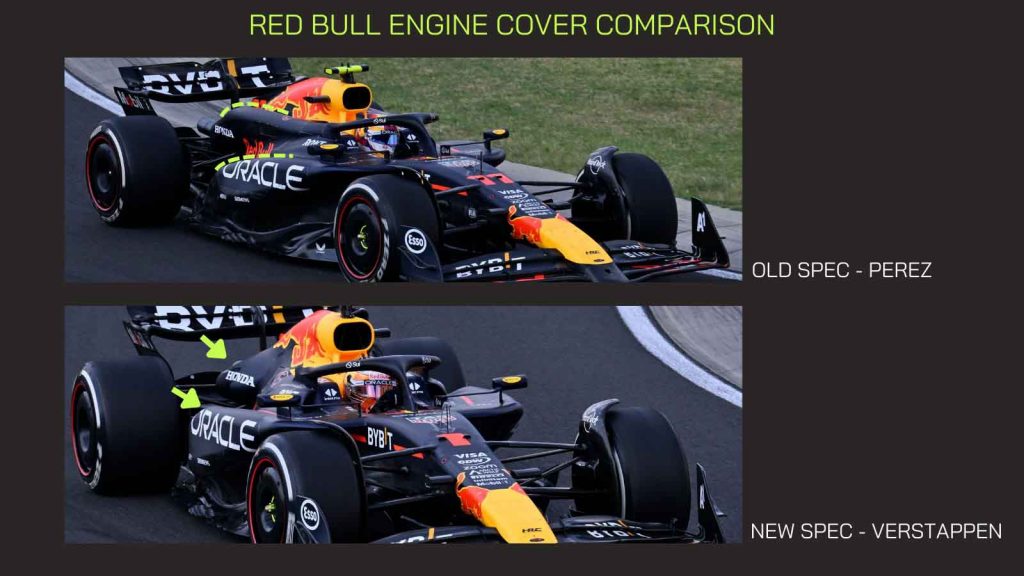 Red Bull upgrades analysed following Max Verstappen Hungary complaints