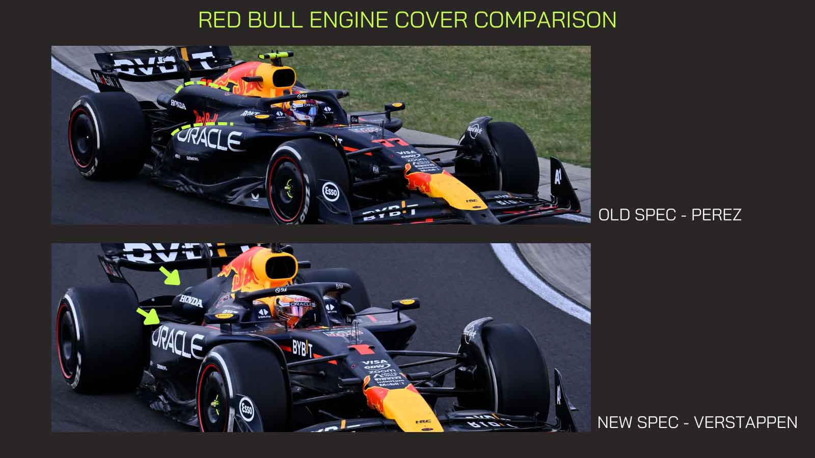 Red Bull upgrades analysed following Max Verstappen Hungary complaints