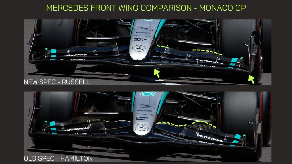 The hidden W15 changes that have helped push major F1 breakthrough