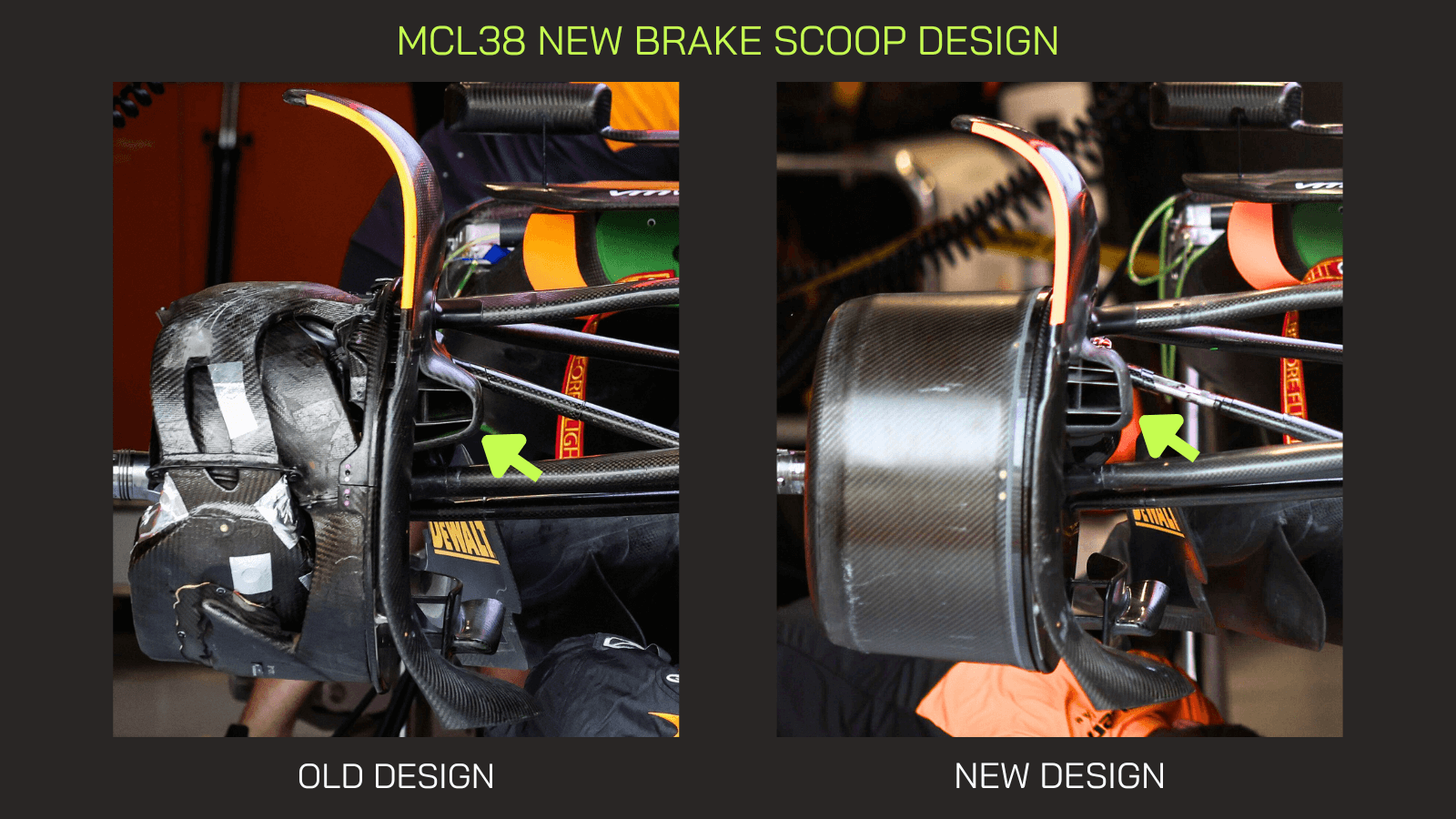 Uncovered: The mighty McLaren upgrades that created a MCL38 rocket ship
