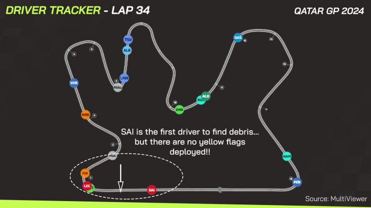 New Qatar GP data creates fresh Norris controversy over yellow flag ...