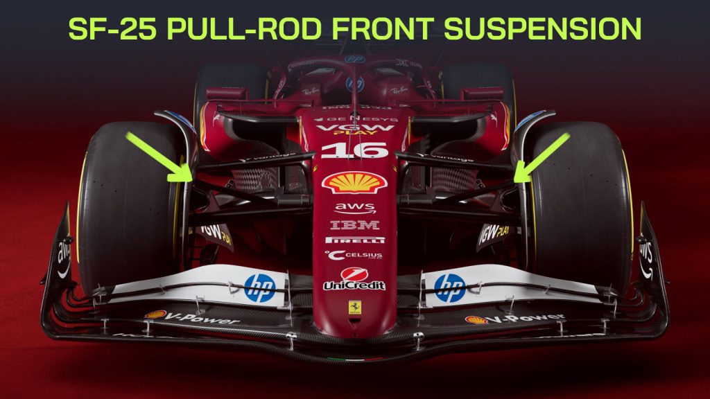 Ferrari SF-25 analysis: The secrets of Lewis Hamilton's first Ferrari ...