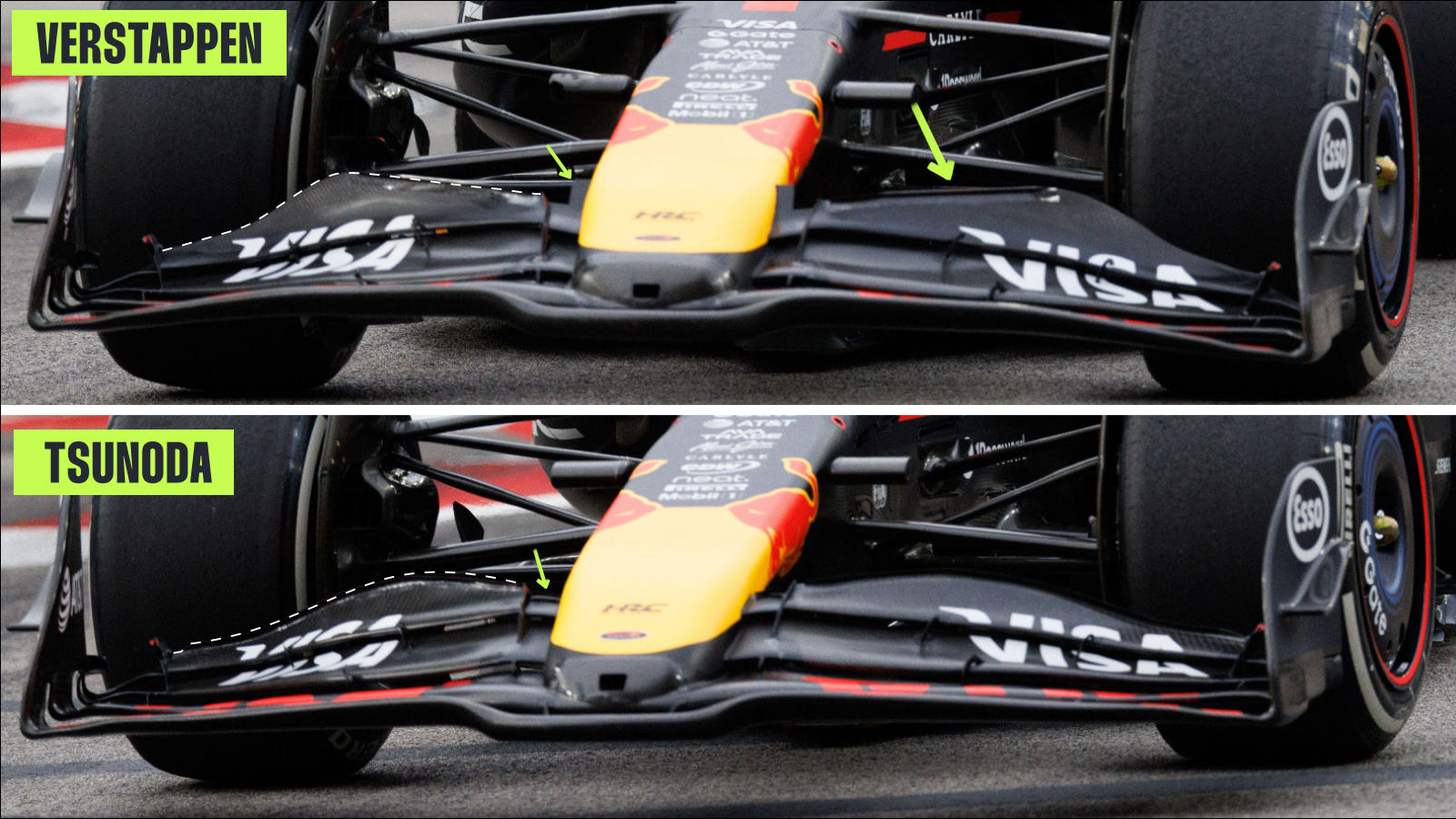 F1 uncovered: Exposing the hidden details of the Red Bull RB21
