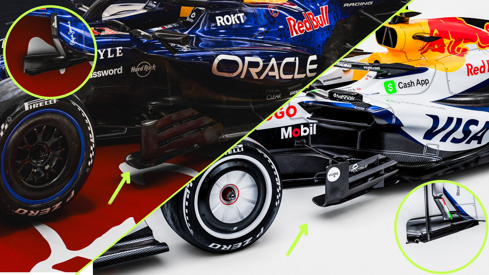 F1 2026 uncovered: The design clues that Red Bull and Racing Bulls ...