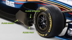 F1 2026 aerodynamic rules explained: how teams are fighting dirty air